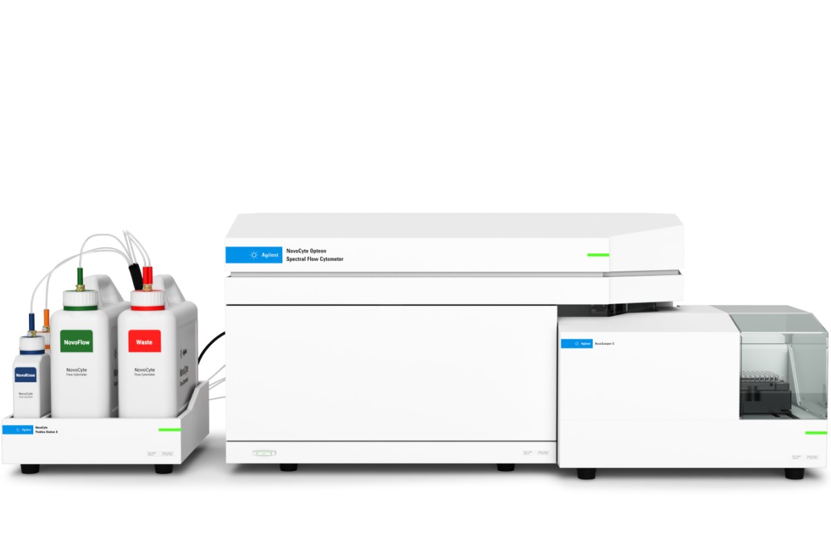 Launch of Cutting-Edge Spectral Flow Cytometry Solution | Contract ...
