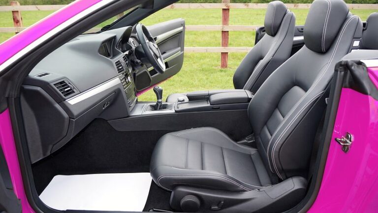 Society of Automotive Engineers (SAE) Testing: Standards for Quality ...